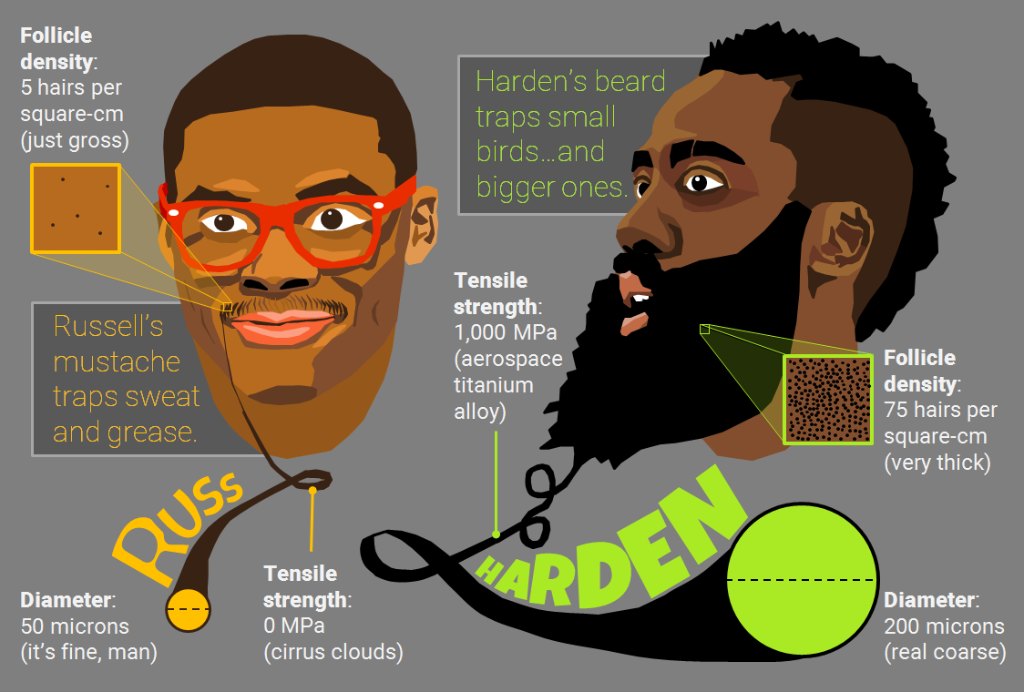 Mustaches – CRUMPLED JUMPER